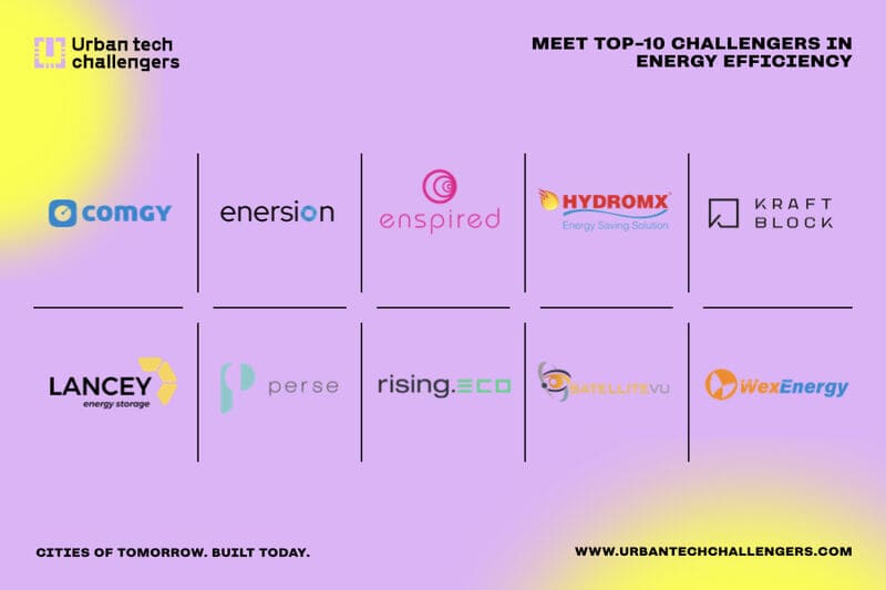 Media Gallery | Urban Tech Challengers